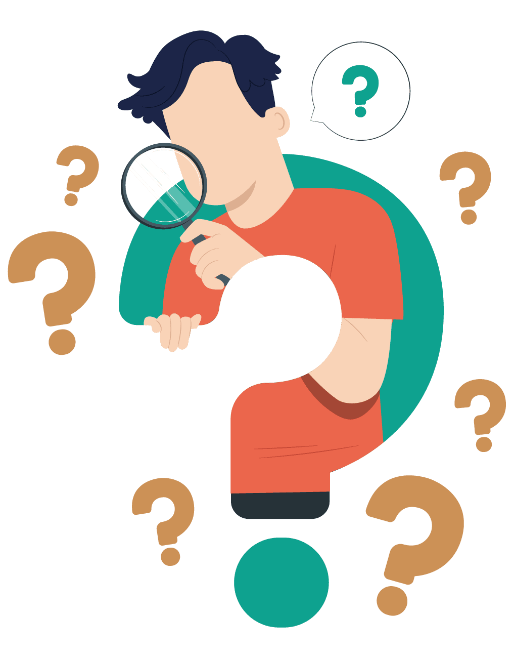 Powerful Sales Questions For Needs Discovery – Sales Training Courses ...